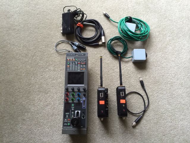 Wireless Telemetry System for Sony Cameras - Steadicam Marketplace ...